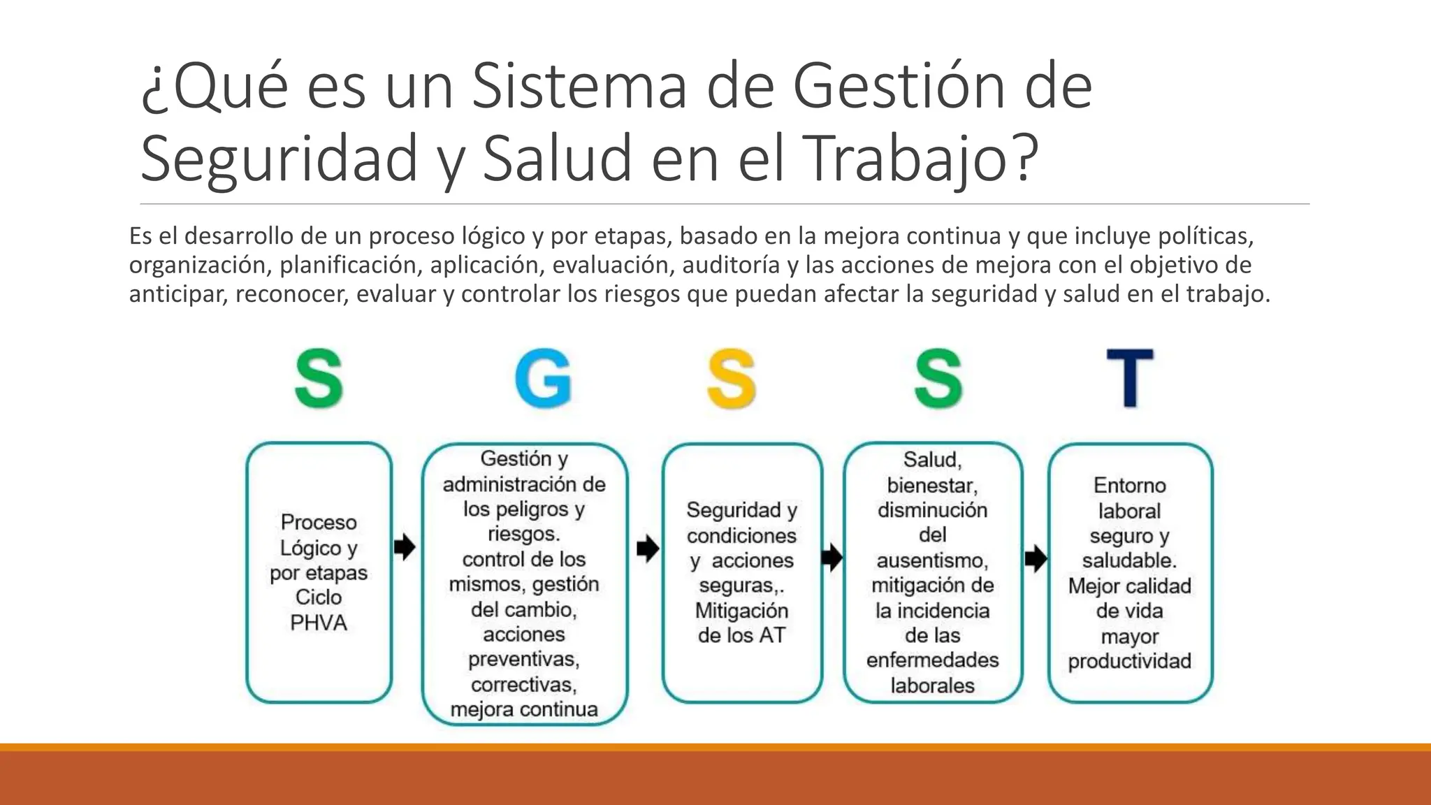 DIAPOSITIVA SST LLE.pptxDIAPOSITIVA,DIAPOSITIVA | PPT