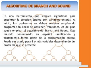 Diapositivas de Programación entera en la IO.pdf