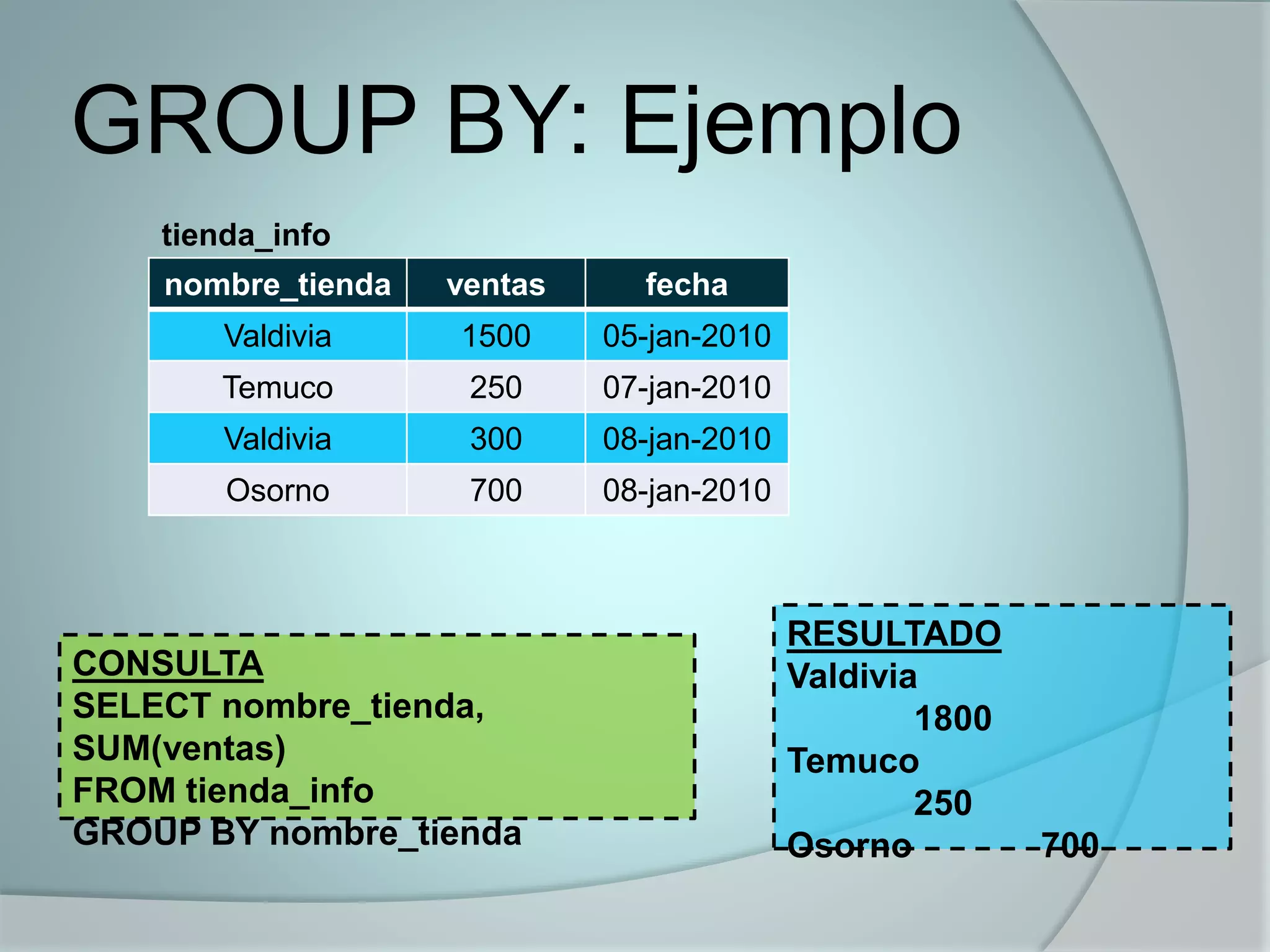 diapositiva-clase-unidad-4-sql.pptx