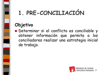 FASES DE LA CONCILIACION Y SU PROCEDIMIENTO | PDF