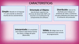 Diapositiva java | PPTX