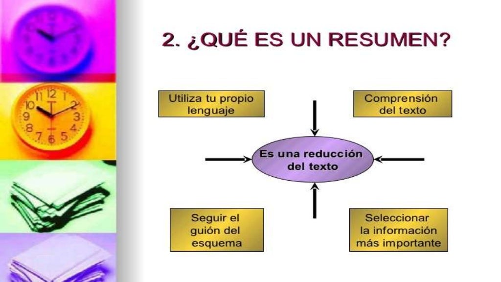 ¿QUÉ ES UN RESUMEN?