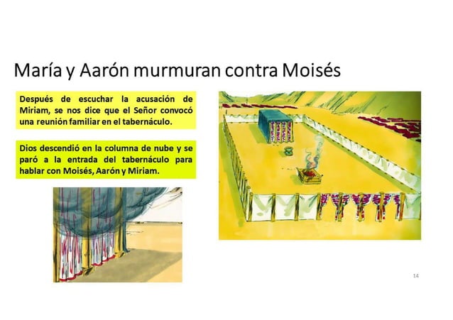Números 12 María y Aarón murmuran contra Moisés | PDF