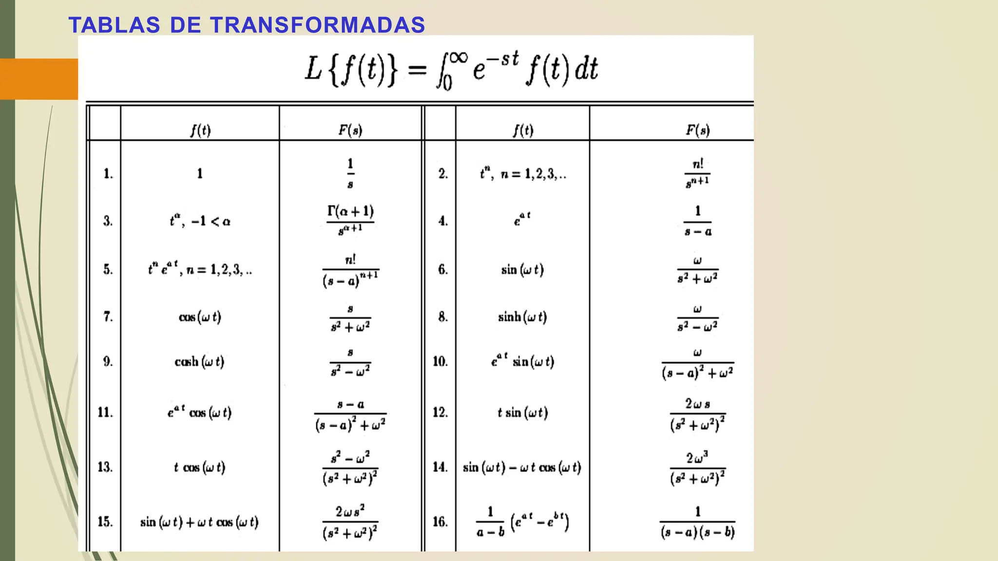 DIAPOSITIVA 1 10_ IIC TRANSFORMADAS INVERSA DE LAPLACE.pdf