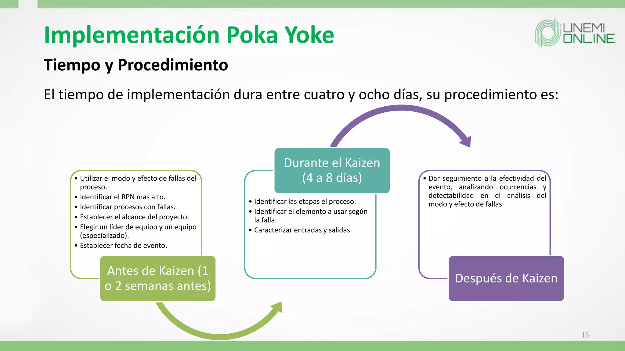 POKA YOKE Y CONTROL VISUAL.pptx