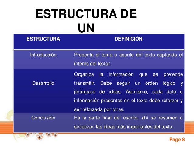 Ejemplo De Estructura De Un Texto Expositivo Coleccin