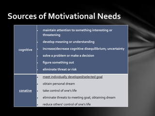 Diapositiva assessmenyt maritza | PPT