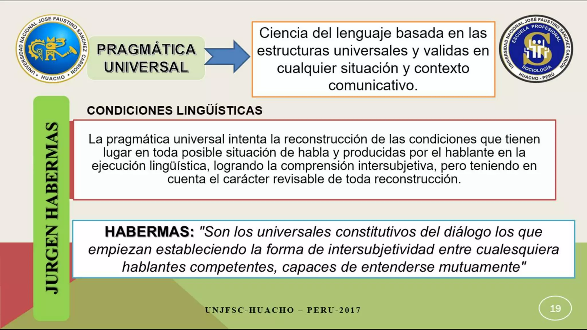 Teoría de Jurgen Habermas "La acción comunicativa" Teoría de Pierre ...