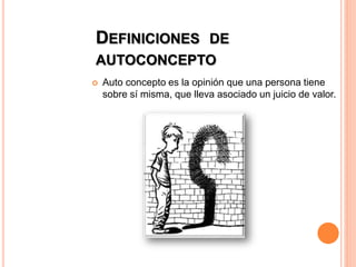 Diapositiva de autoimagen autoconcepto autoestima | PPTX