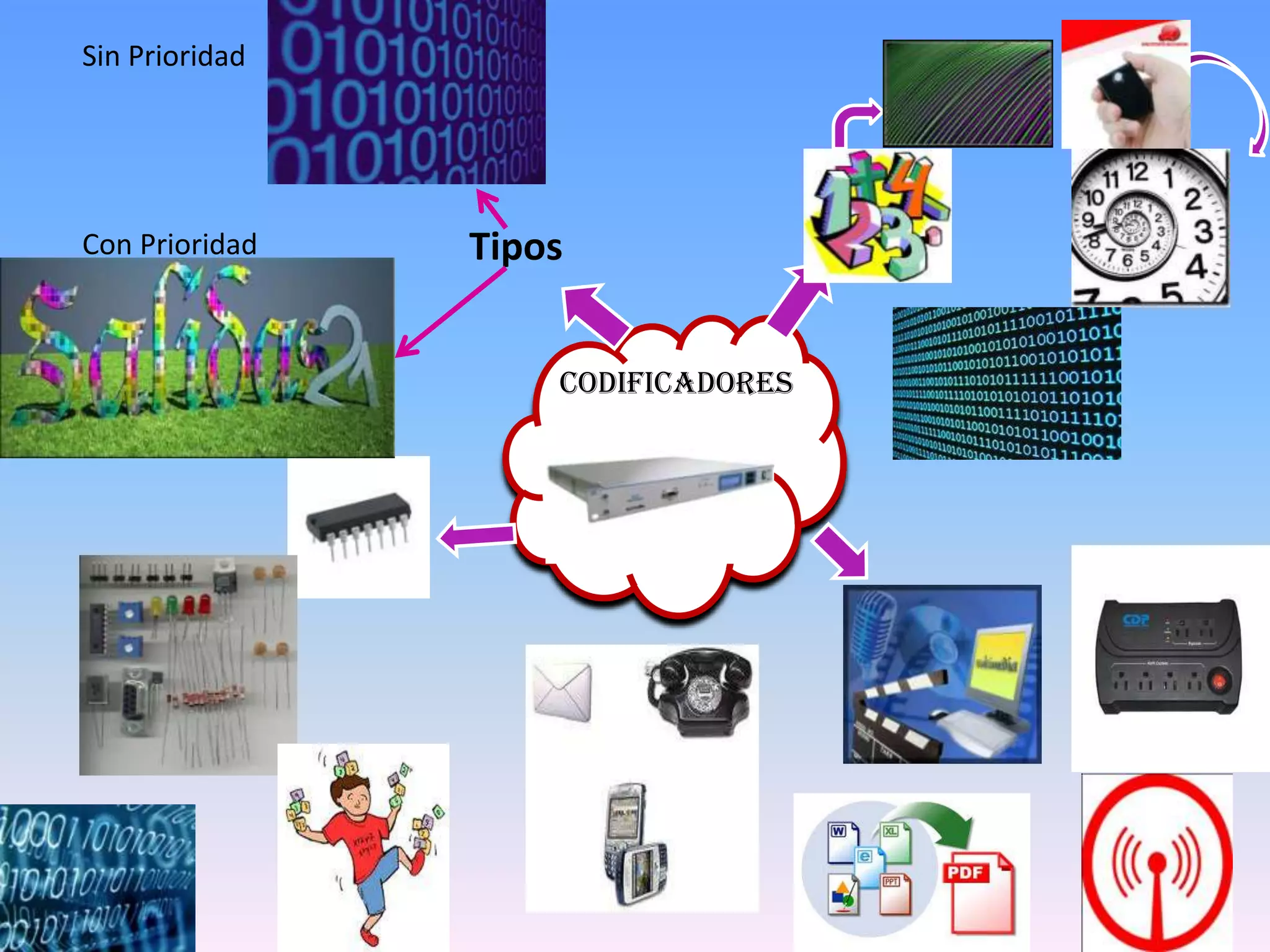 Diapositiva de codificadores y decodificadores circuitos logicos1111111 ...