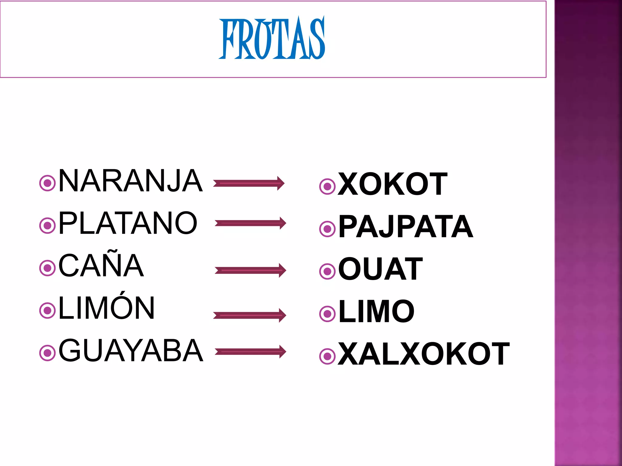 Diapositiva de frutas y verduras | PPT