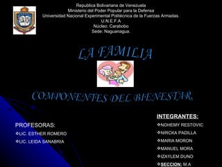 Diapositiva de la familia | PPT