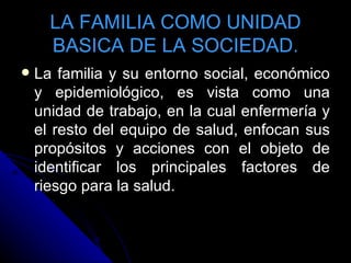 Diapositiva de la familia | PPT
