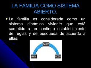 Diapositiva de la familia | PPT
