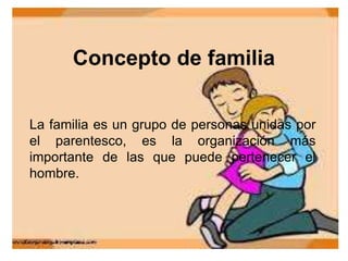 Diapositiva de la familia | PPT