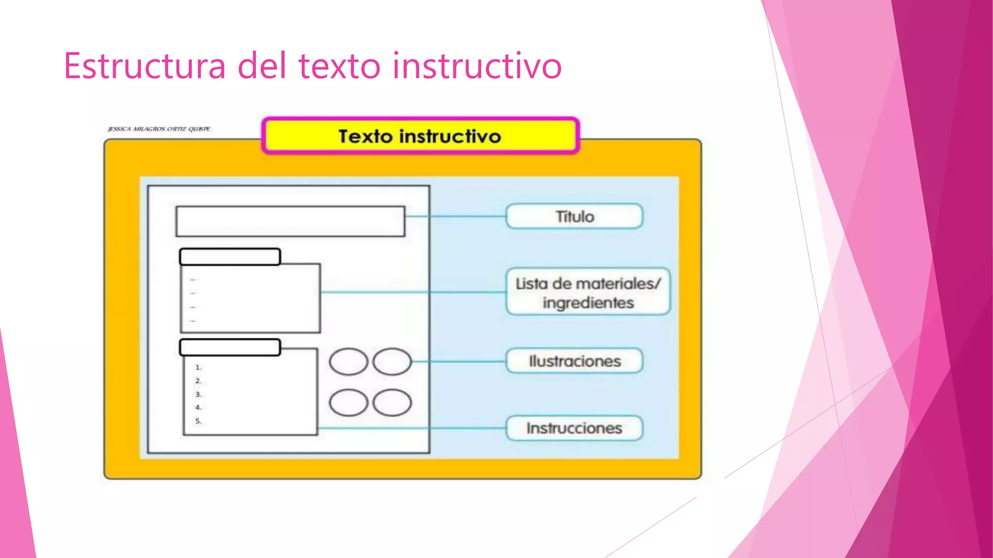 Diapositiva del instructivo | PPTX
