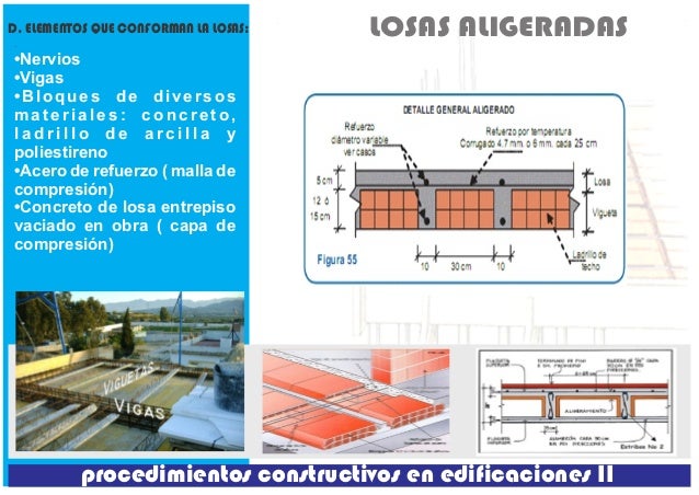 Diapositiva de losas aligeradas