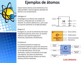 Diapositiva de los átomos-2.pptx