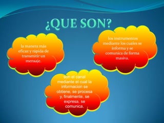 Diapositiva de medios de comunicacion | PPTX