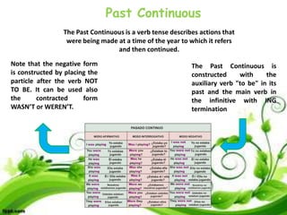 Past- Present- Future Continuous | PPTX