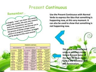 Past- Present- Future Continuous | PPTX