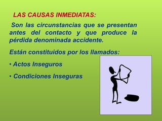 Diapositiva de perdida | PPTX