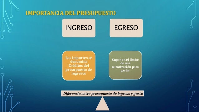 presupuesto de ingreso y egreso