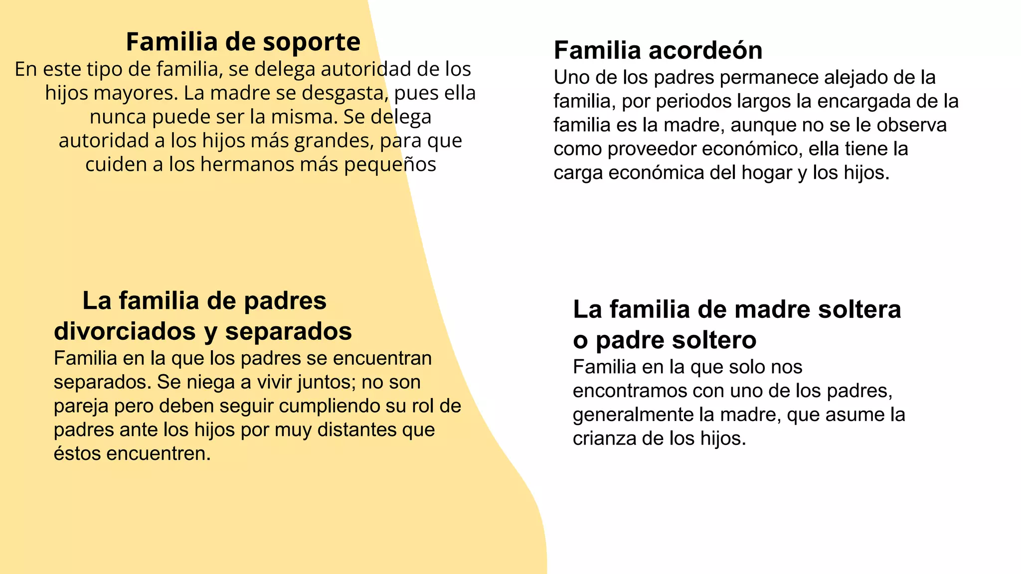 Diapositiva de tipos de familia | PPT