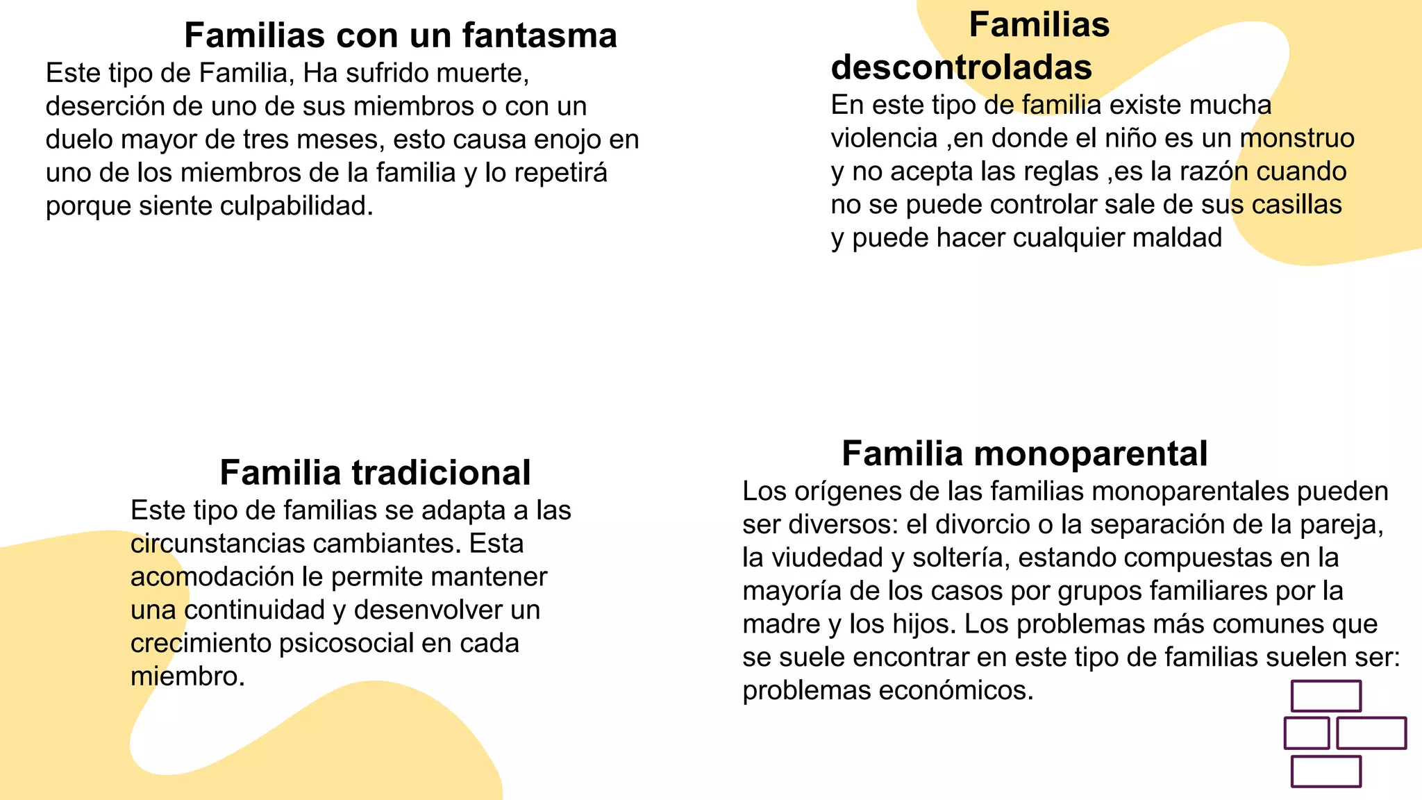 Diapositiva de tipos de familia | PPT