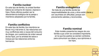 Diapositiva de tipos de familia | PPTX