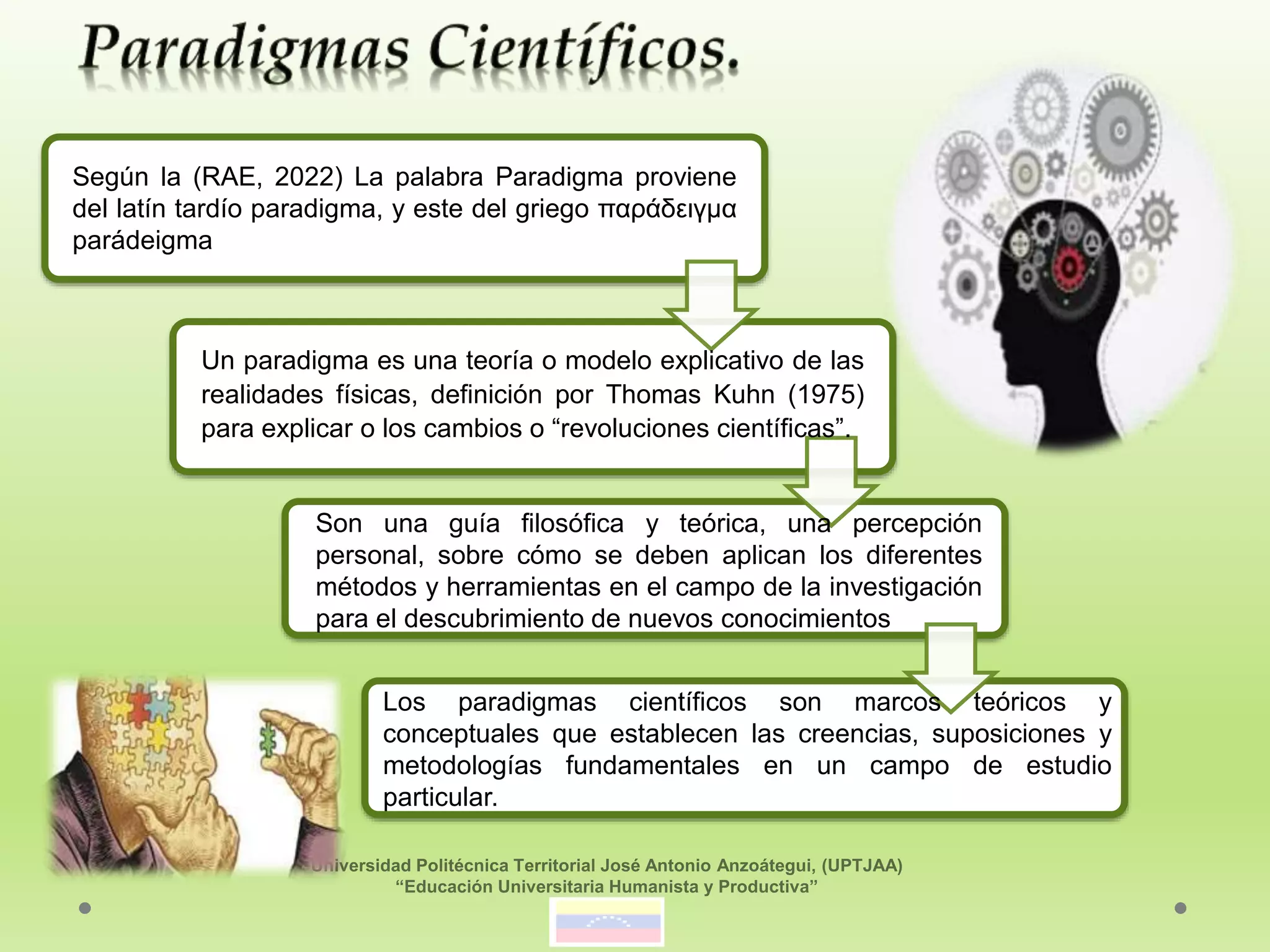 Unidad IV: Paradigmas Científicos | PPTX