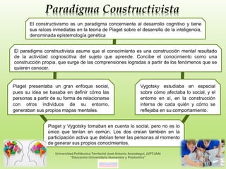 Unidad IV: Paradigmas Científicos | PPTX