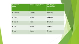 DIAPOSITIVA GRUPO 4.pptx