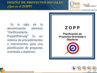 Diapositiva institucional zopp | PPTX