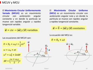 Diapositiva_MCUV.pptx