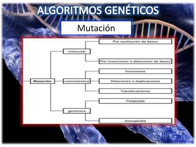 Algoritmo Genetico | PPTX