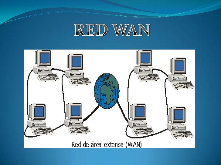 RED WAN