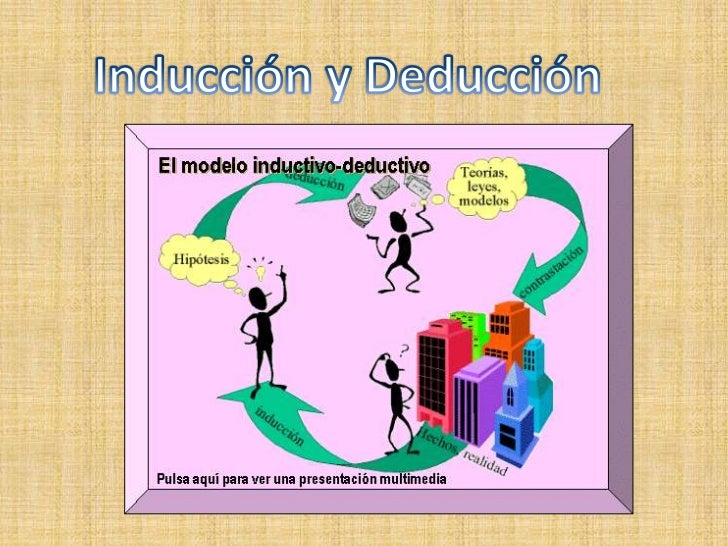 17 Ejemplos De Deducción _ Concepto de Deducción: Ejemplos ...