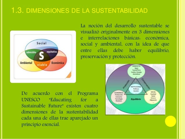 desarrollo sostenible