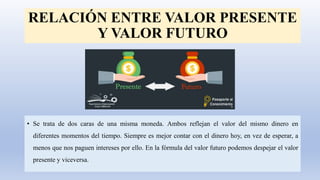 VALOR FUTURO | PPTX