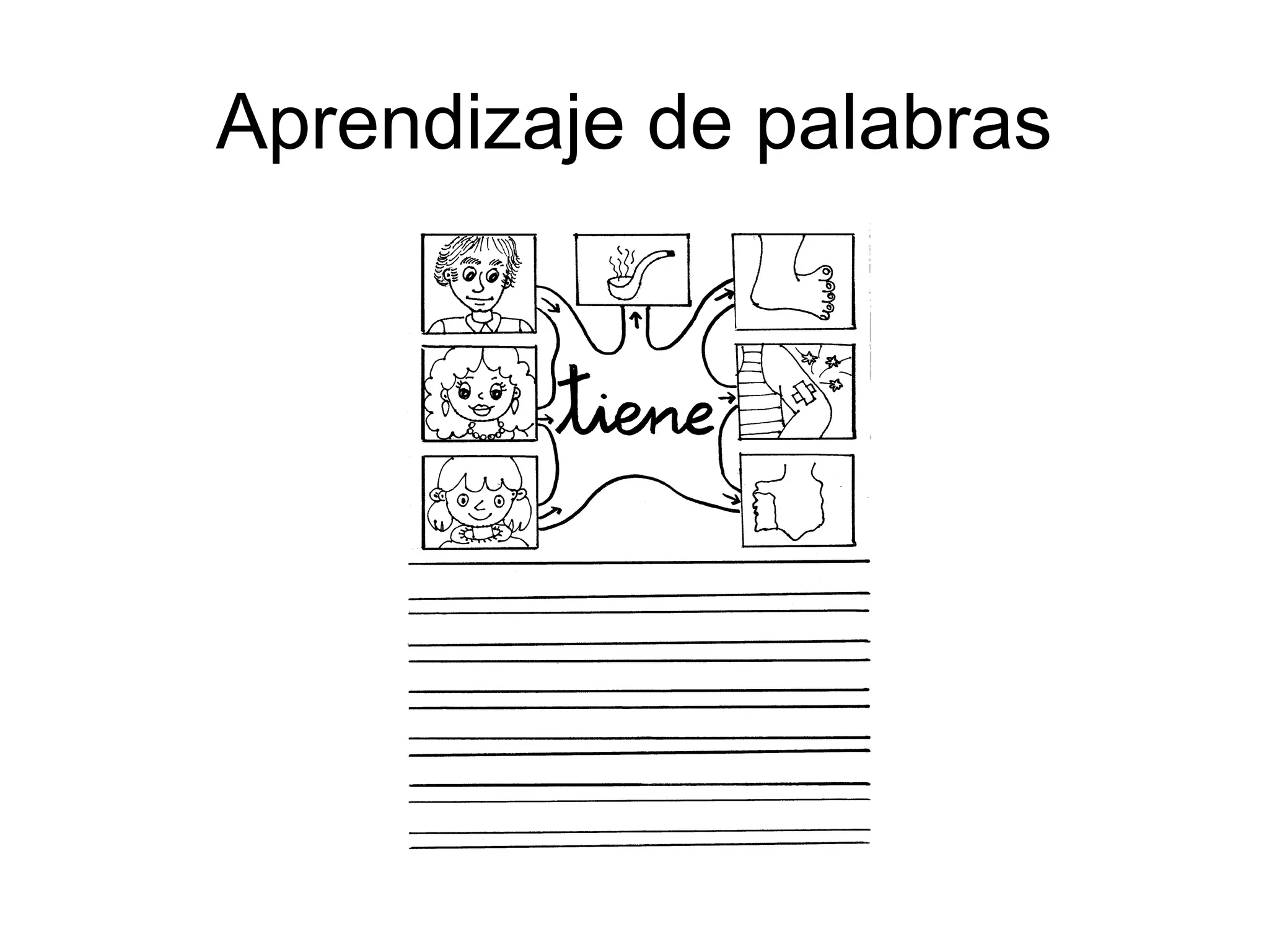 Diapositivas de-lectoescritura-conceptos-y-metodos | PPT