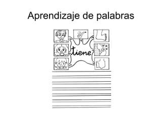 Diapositivas de-lectoescritura-conceptos-y-metodos | PPT