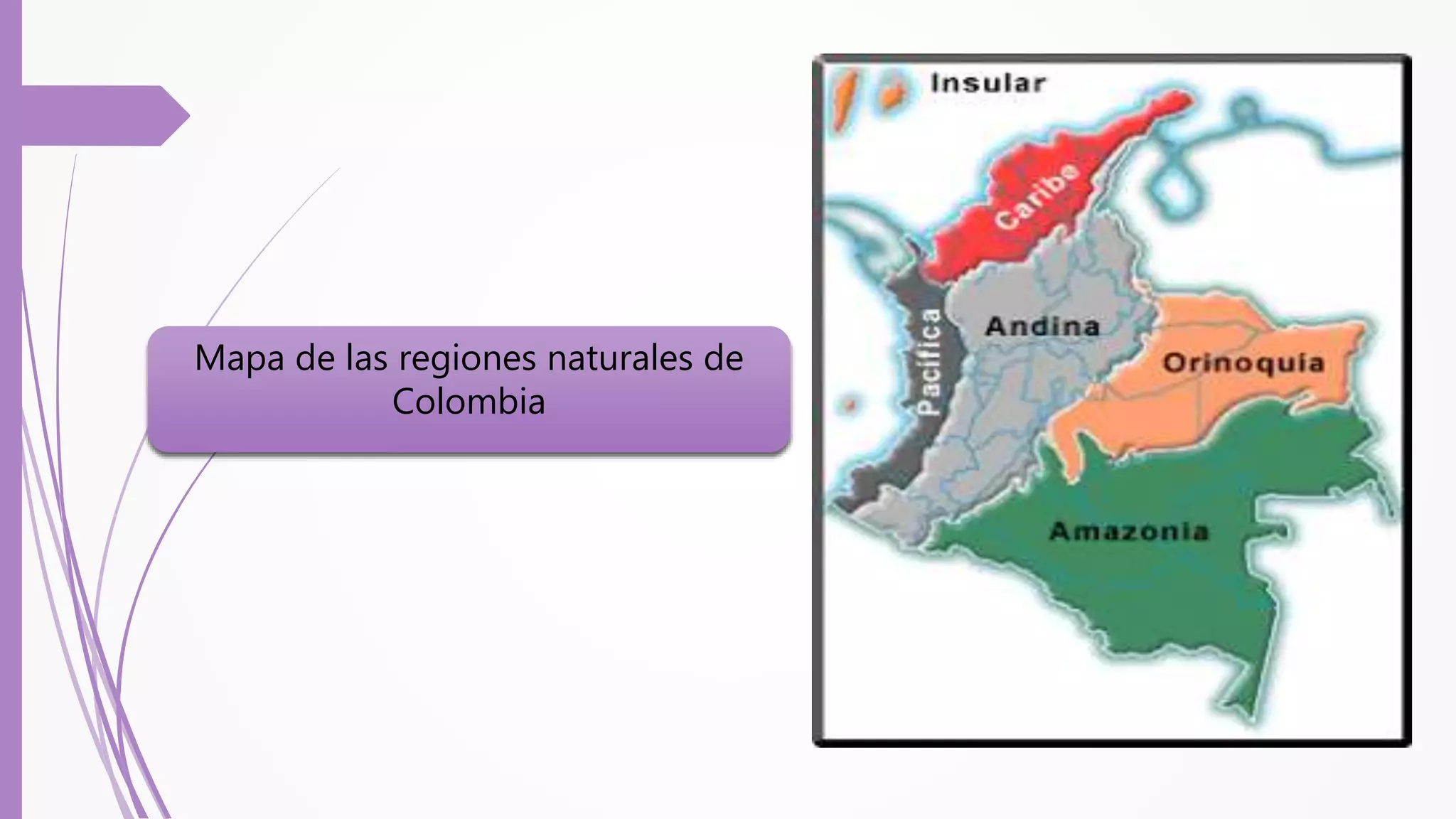 Diapositivas regiones naturales de colombia | PPTX