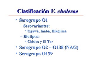 Diapositivas Tema 15 Familia Vibrionaceae. Familia Spirillaceae | PPT