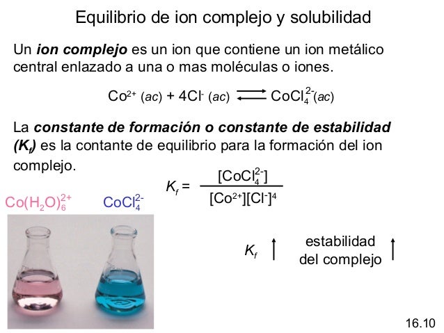 Equilibrios ácido-base y equilibrio de solubilidad
