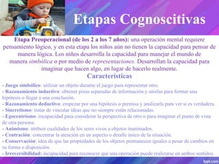 Teorías del Aprendizaje de Jean Piaget | PPT