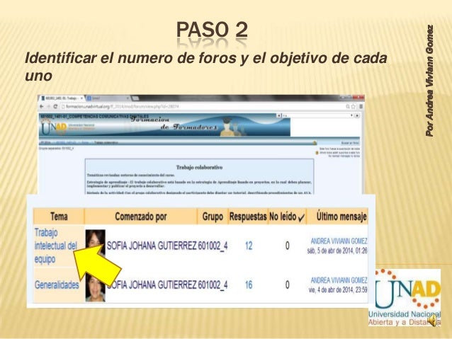 Como Participar En Un Foro En El Aula Virtual
