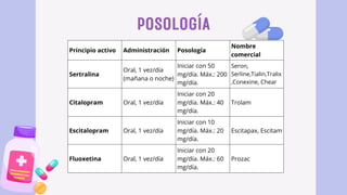 diapositivas antidepresivos pdf farmaco 2 | PDF