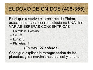 Diapositivas astronomía griega | PPT