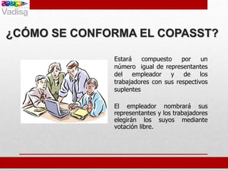 DIAPOSITIVAS COMITE COPASST.ppt